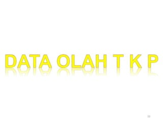 soal olah tkp laka ciloto.pptx