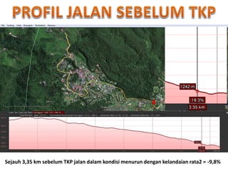 soal olah tkp laka ciloto.pptx | Free Download