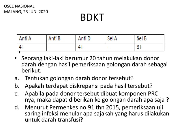SOAL OSCE BDKT.pptx