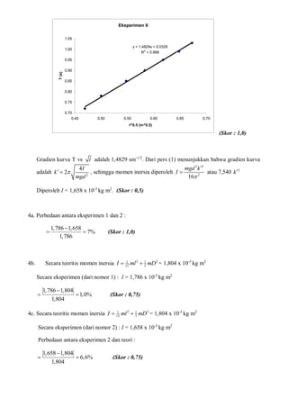 Soal osn fisika 2006 eksperimen+sol | PDF