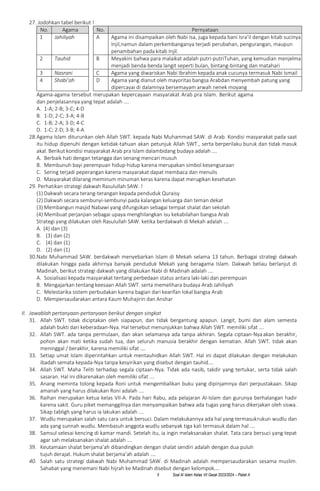 SOAL PAI KELAS 7 FIX.docx