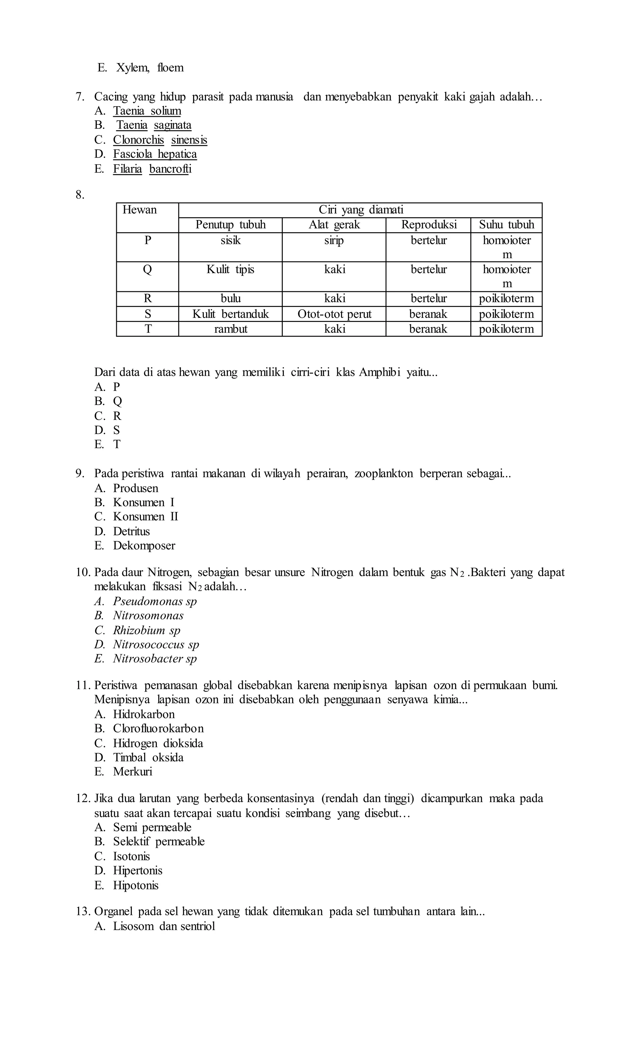 contoh soal UN SMA\ | PDF