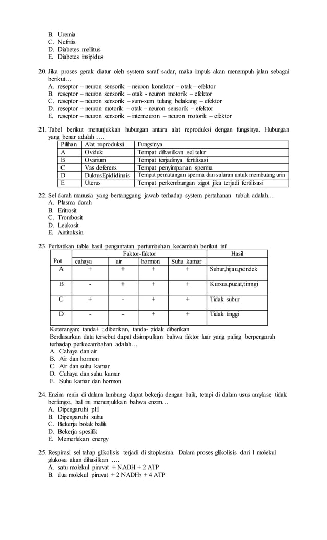 contoh soal UN SMA\ | DOCX