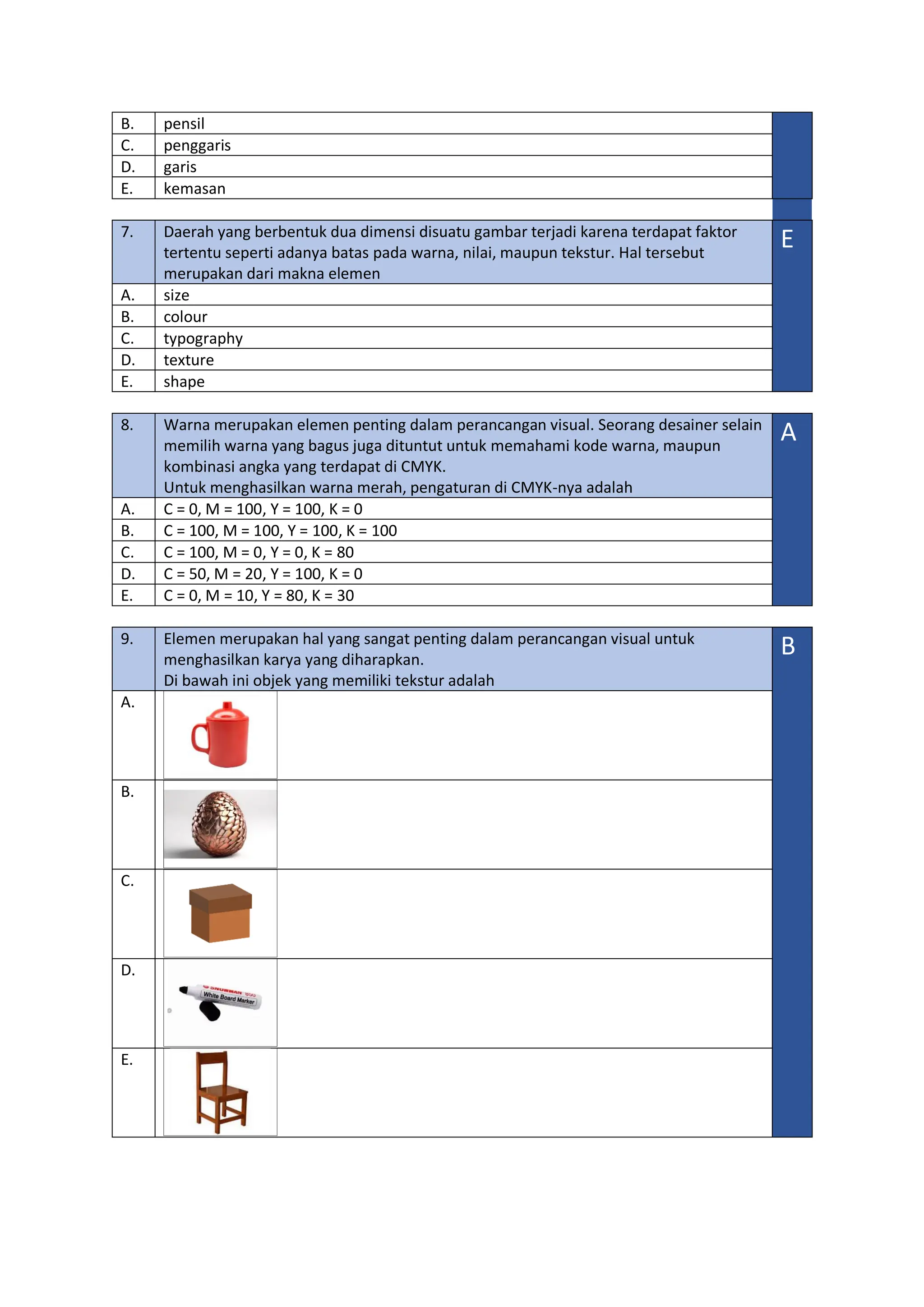Soal dan Jawaban SAS 1 - Prinsip Dasar Desain Komunikasi Kelas XI DKV ...
