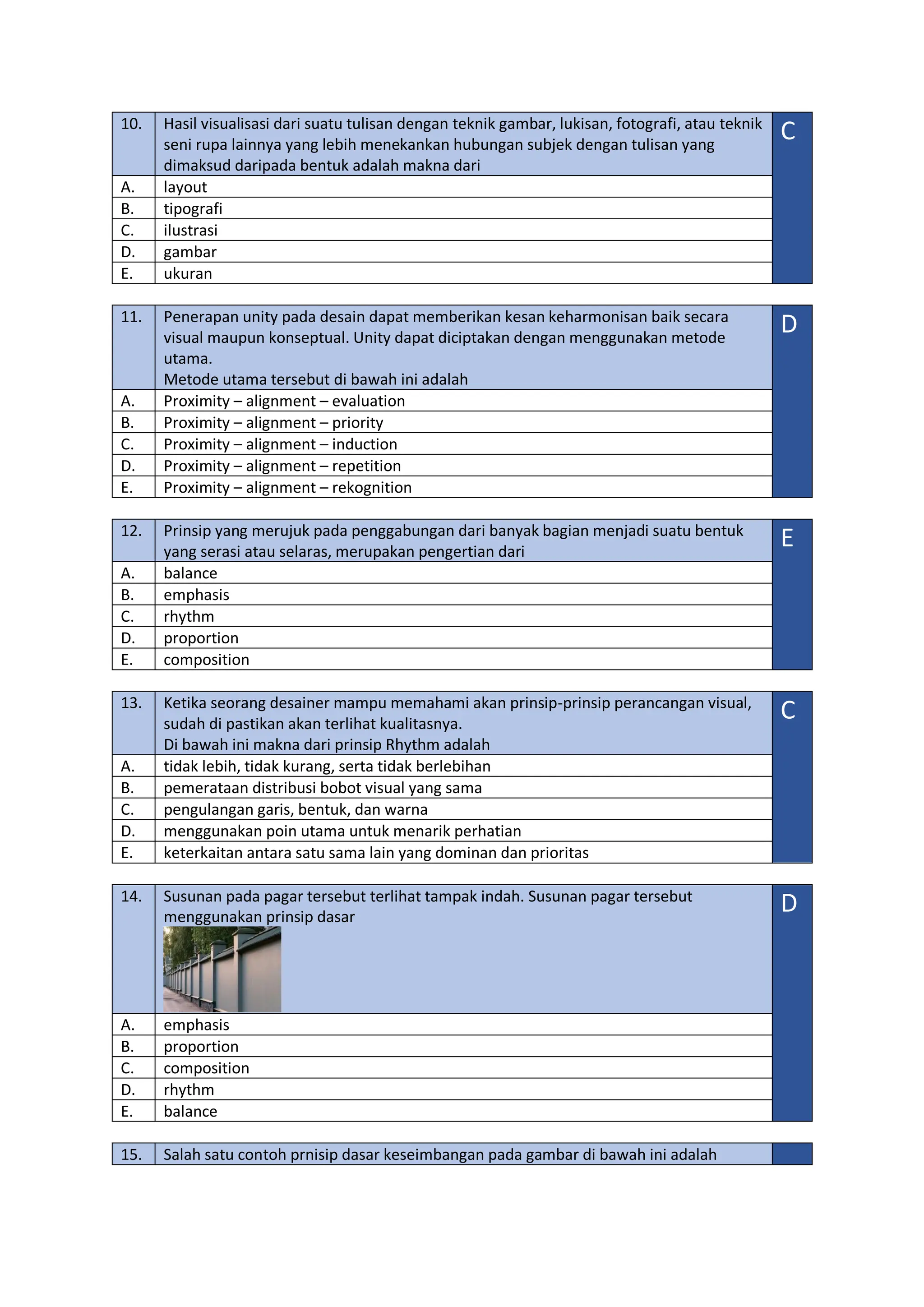Soal dan Jawaban SAS 1 - Prinsip Dasar Desain Komunikasi Kelas XI DKV ...