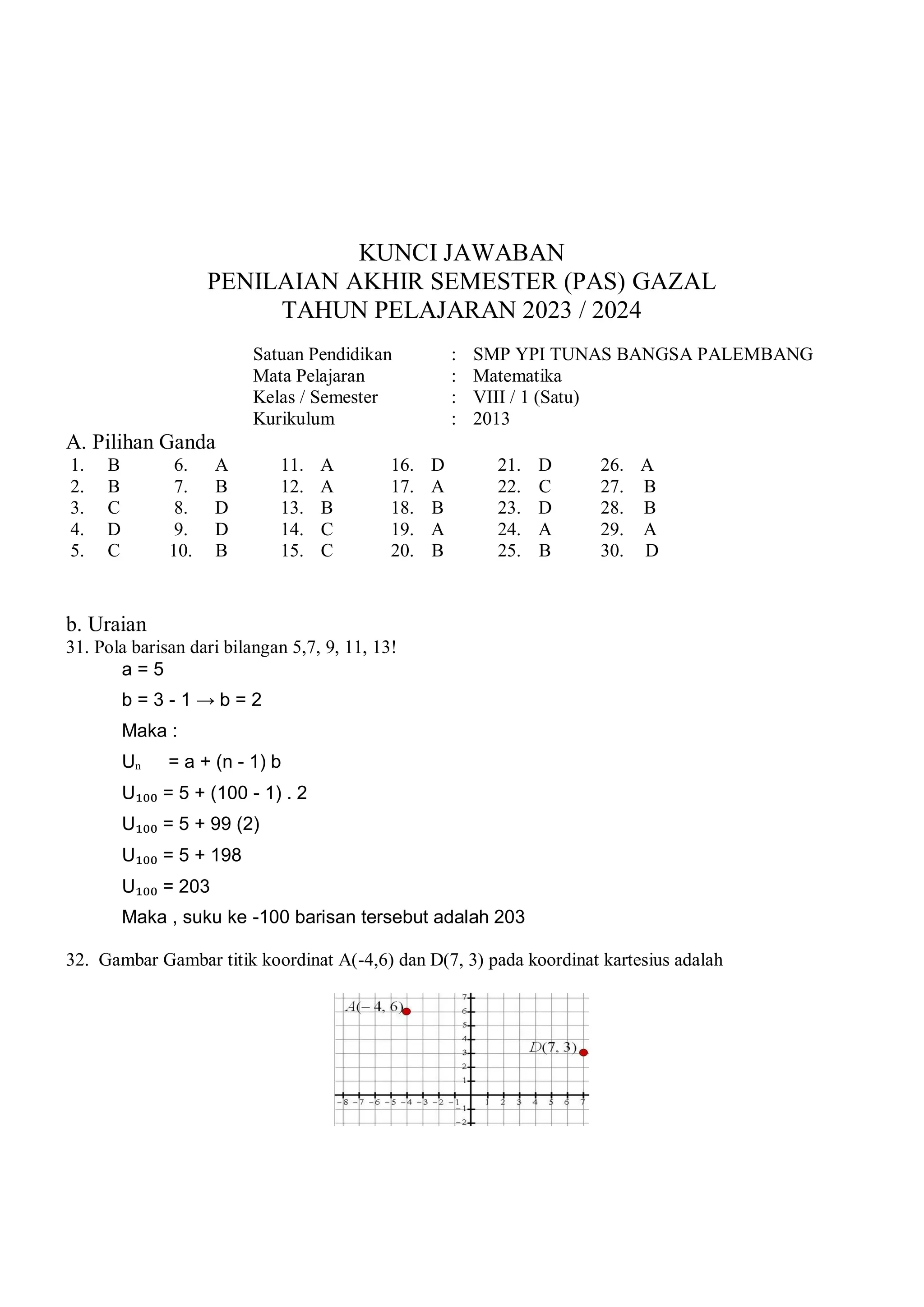 SOAL PAS GAZAL BESERTA JAWABAN MTK KLS 8.pdf