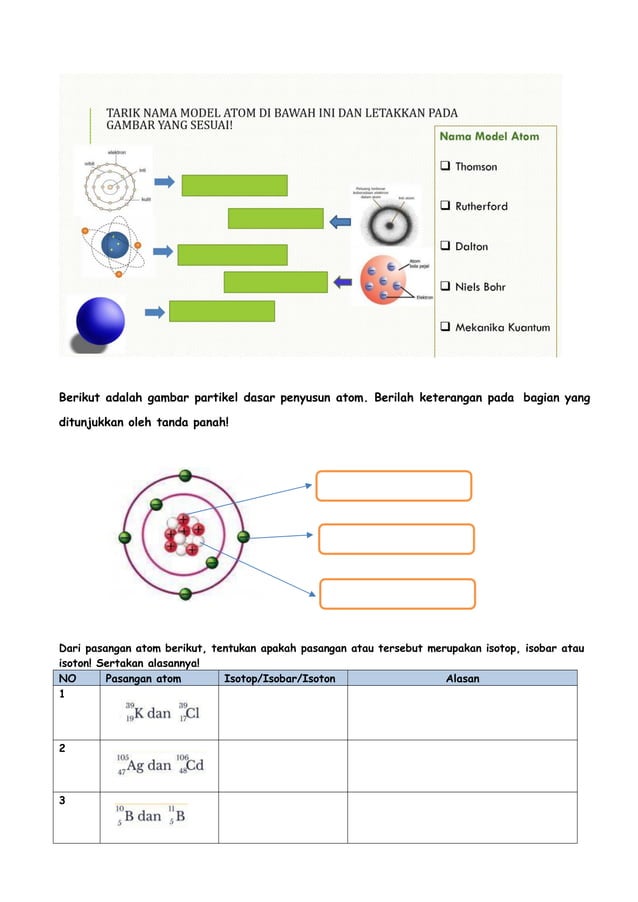 SOAL PAS KIMIA X GANJIL 2023-2024 KURIKULUM MERDEKA | PDF