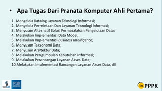 soal ppk pranata komputer.pdf