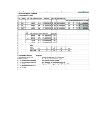 Soal praktek excel | DOCX