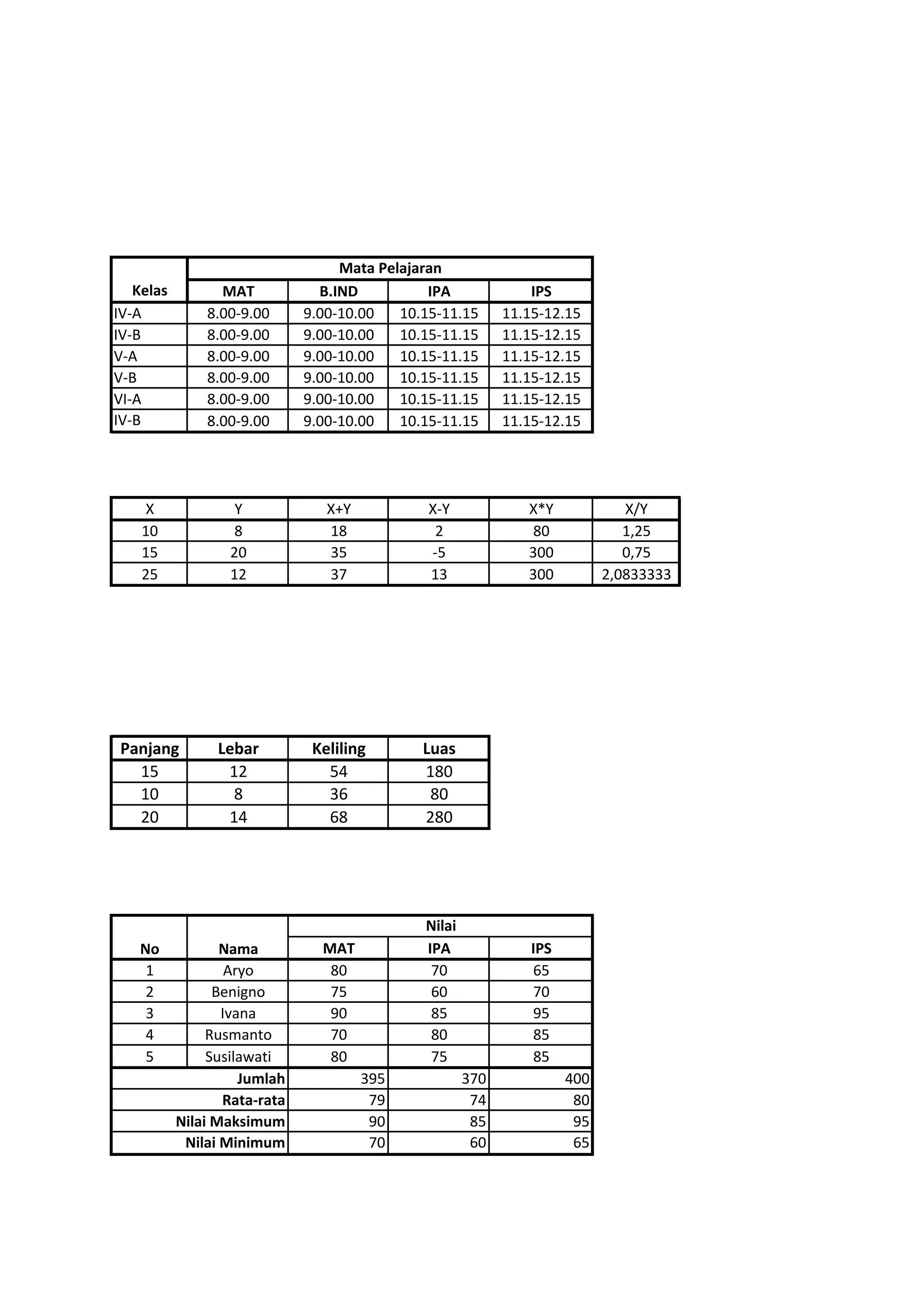 Soal praktek excel | PDF