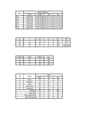 Praktik Ms. Excel | PDF