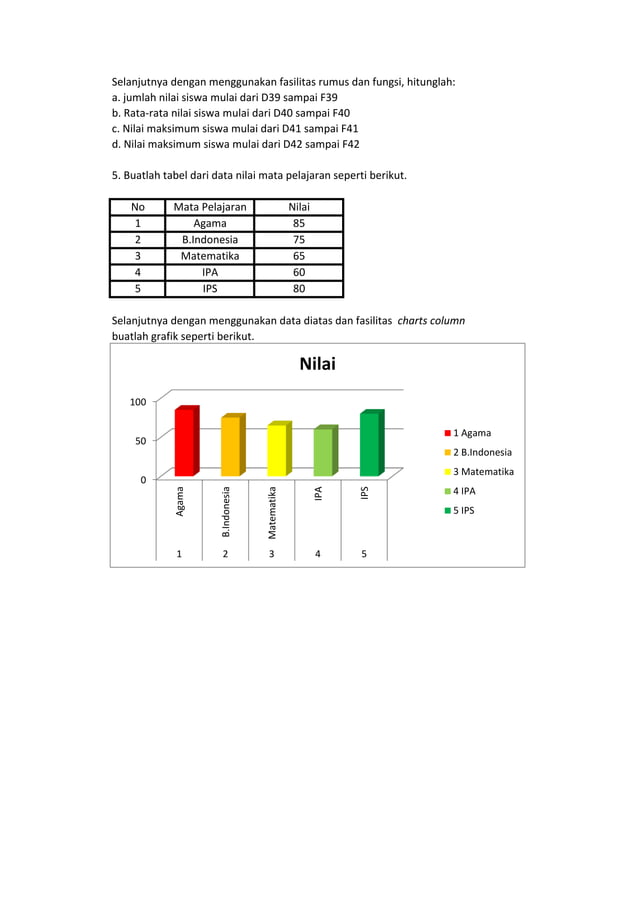 Soal praktek ms.excel | PDF