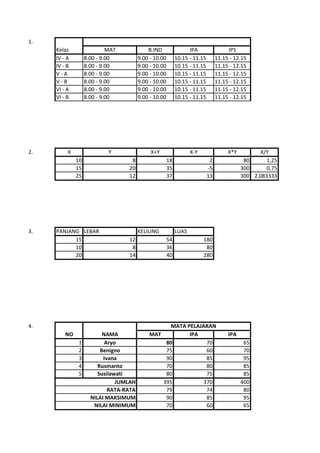 Soal praktek (ms excel) | PDF
