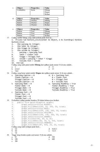 Soal UKK Pemrograman Desktop SMK kelas 11 semester genap | PDF