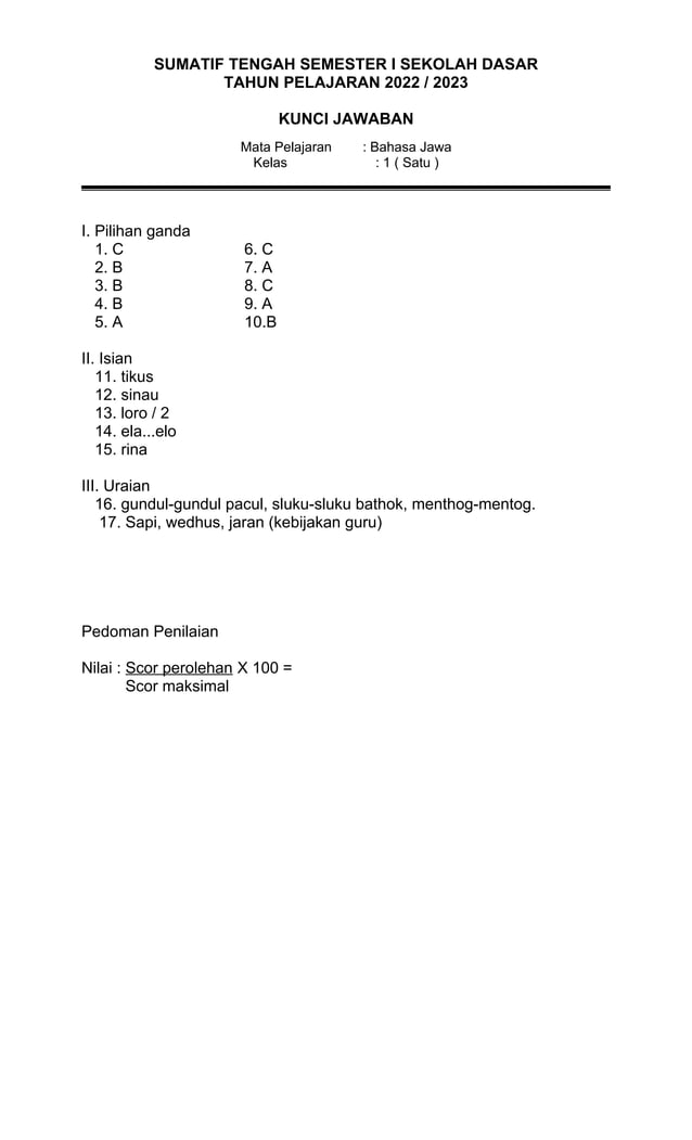 Soal PTS 1 Bahasa Jawa kls 1 FASE Afix.docx