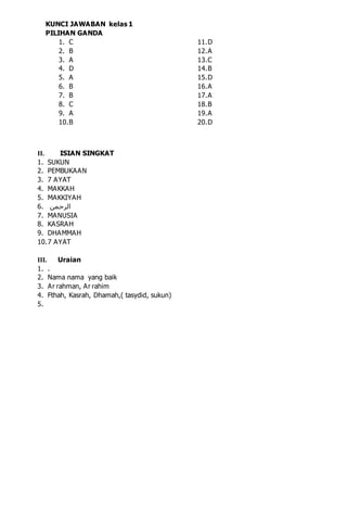 Soal PTS PAI Smster 1 kls 1-6 TP 2019-2020.docx