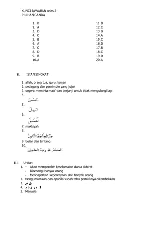 Soal PTS PAI Smster 1 kls 1-6 TP 2019-2020.docx
