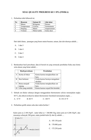Soal qp ke 1 ipa (fisika) | DOC