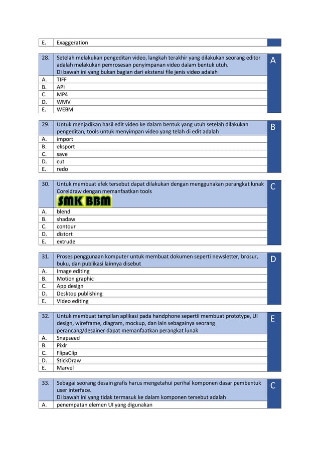 Soal dan Jawaban SAS 1 - Perangkat Lunak Desain Kelas XI DKV - Fase F.pdf