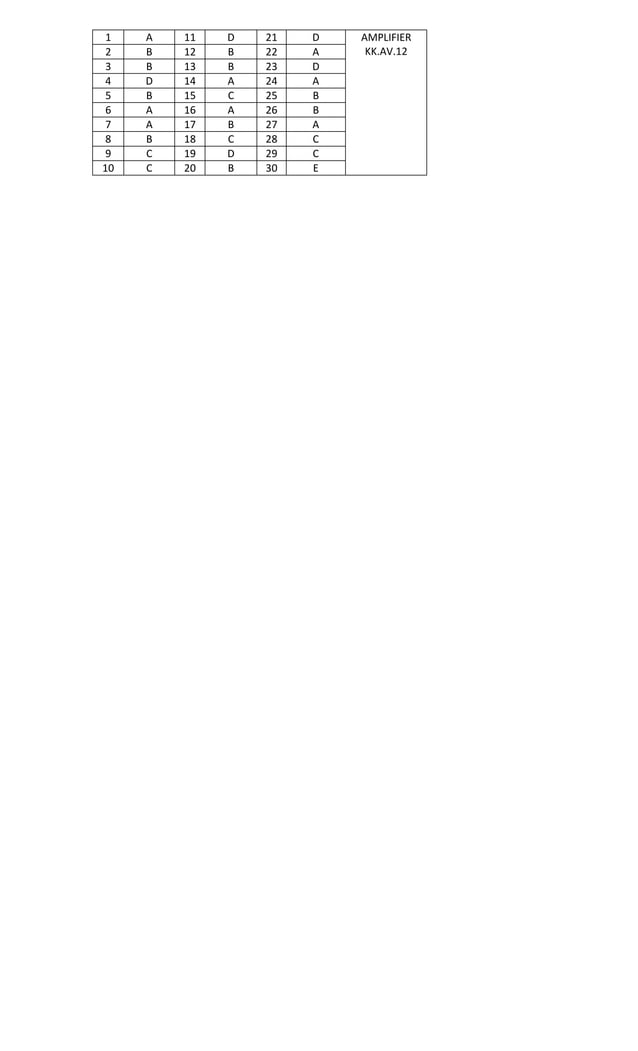 Soal semester genap tp | PDF