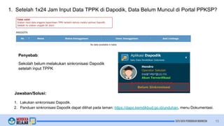 Soal Sering Ditanya Pelaporan Pembentukan TPPK dan Satgas PPKSP.pptx.pdf