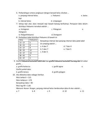 Soal statistik x | DOCX