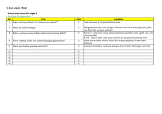soal sunda kls xii.docx smk karya pembangunan paseh | DOCX