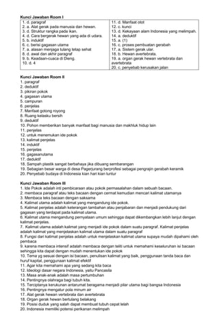 Soal Tematik Kelas 5 Tema 1 Mapel Bahasa Indonesia.pdf