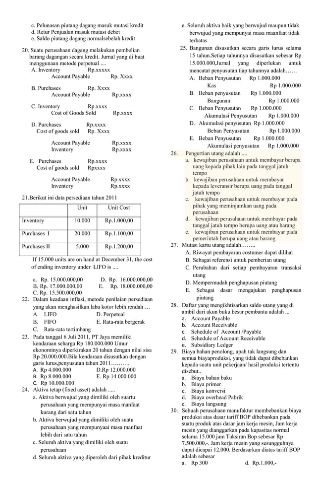 Soal teori kejuruan akuntansi smk tahun 2012 | PDF
