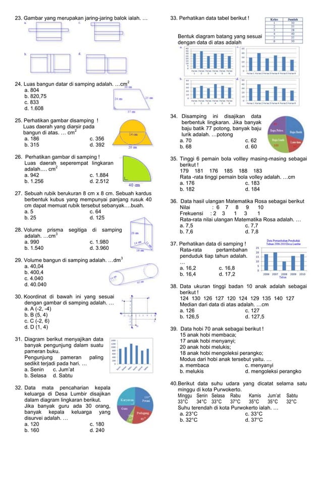 Soal try out UN Matematika SD Muh. Banjaran Tahun 2012 paket | PDF