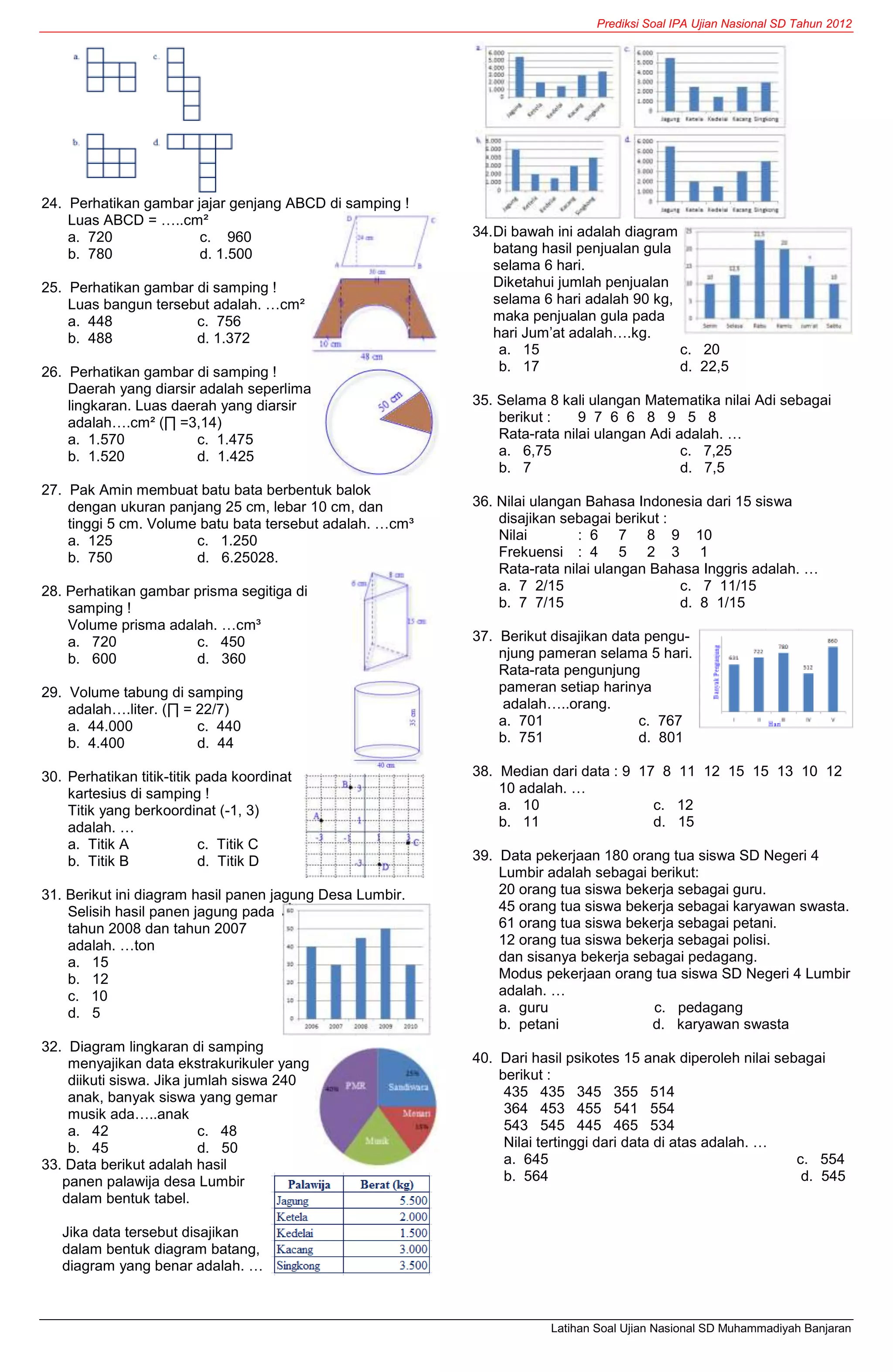 Soal try Out UN Matematika SD MuhammadiyahBanjaran tahun 2012 paket | DOCX