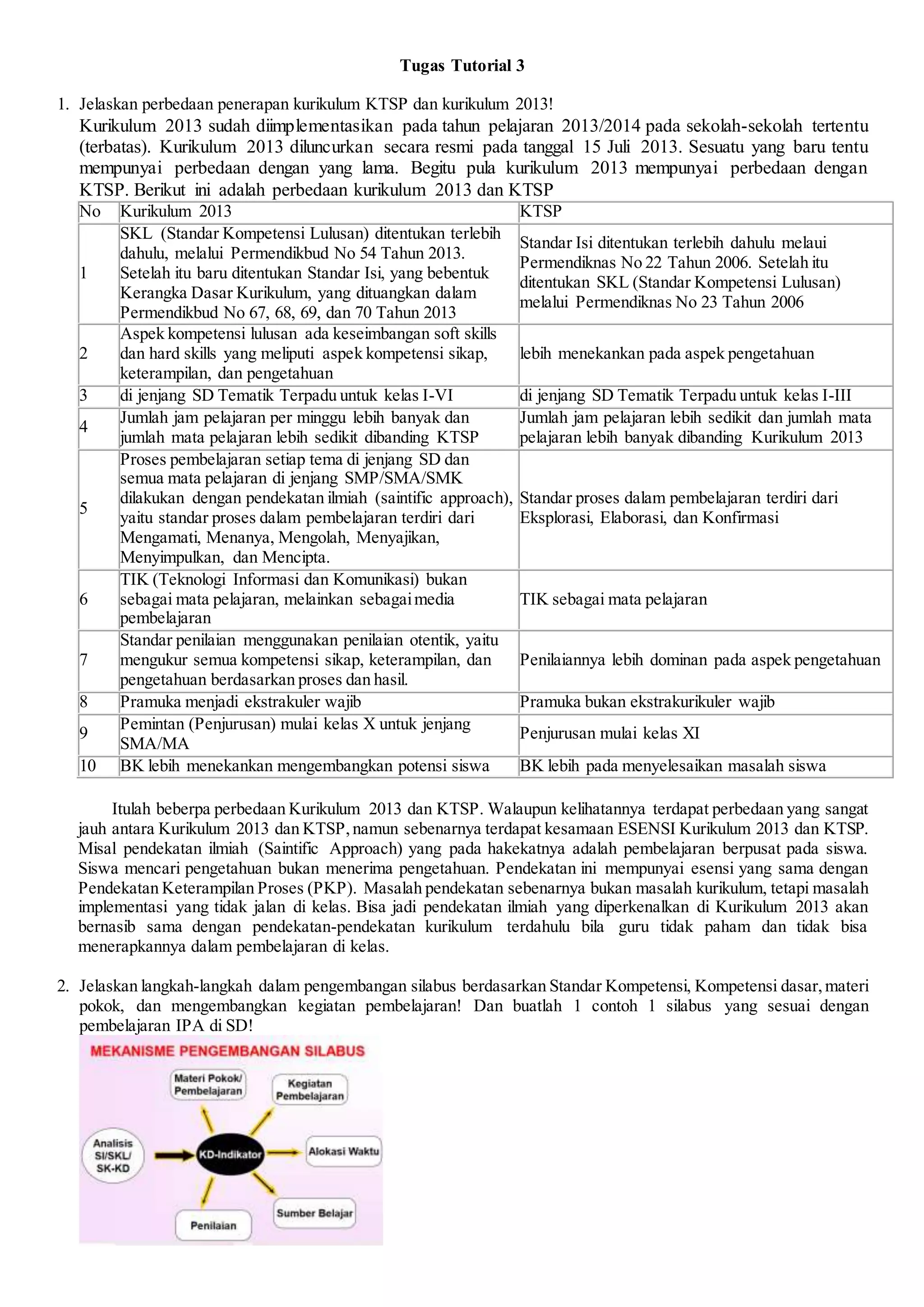 Soal Tugas Tutorial 3.docx