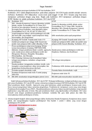 Soal Tugas Tutorial 3.docx