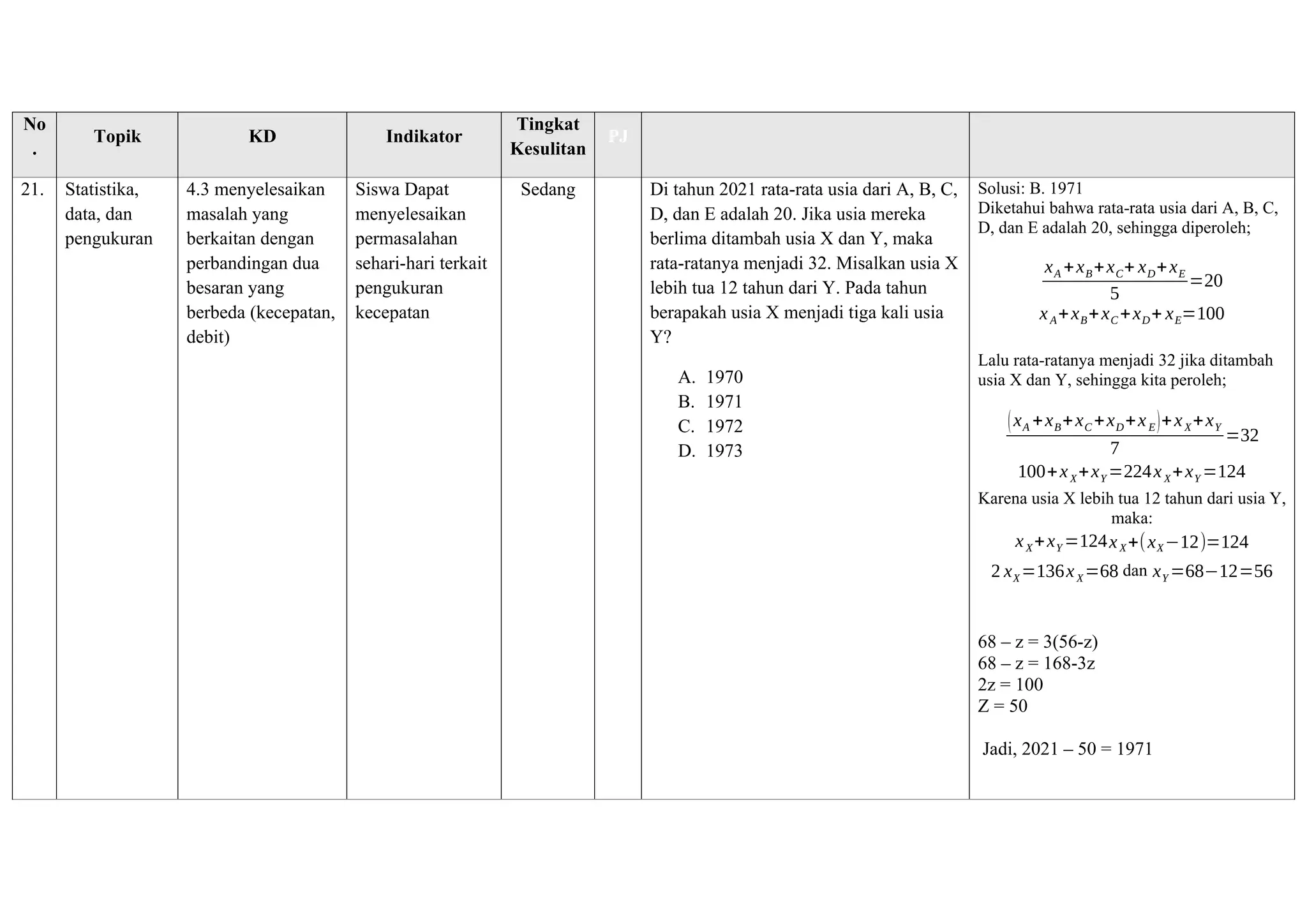 Soal Type C mtk review marematika sekolah | DOCX