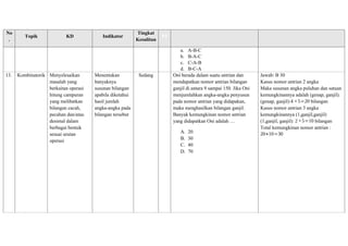 Soal Type C mtk review marematika sekolah | DOCX