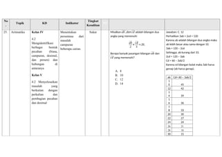 Soal Type C mtk review marematika sekolah | DOCX