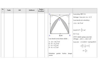 Soal Type C mtk review marematika sekolah | DOCX