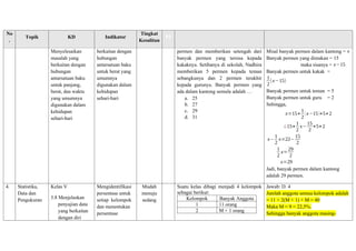 Soal Type C mtk review marematika sekolah | DOCX