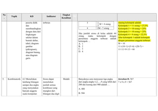 Soal Type C mtk review marematika sekolah | DOCX