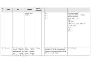 Soal Type C mtk review marematika sekolah | DOCX