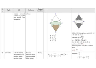 Soal Type C mtk review marematika sekolah | DOCX