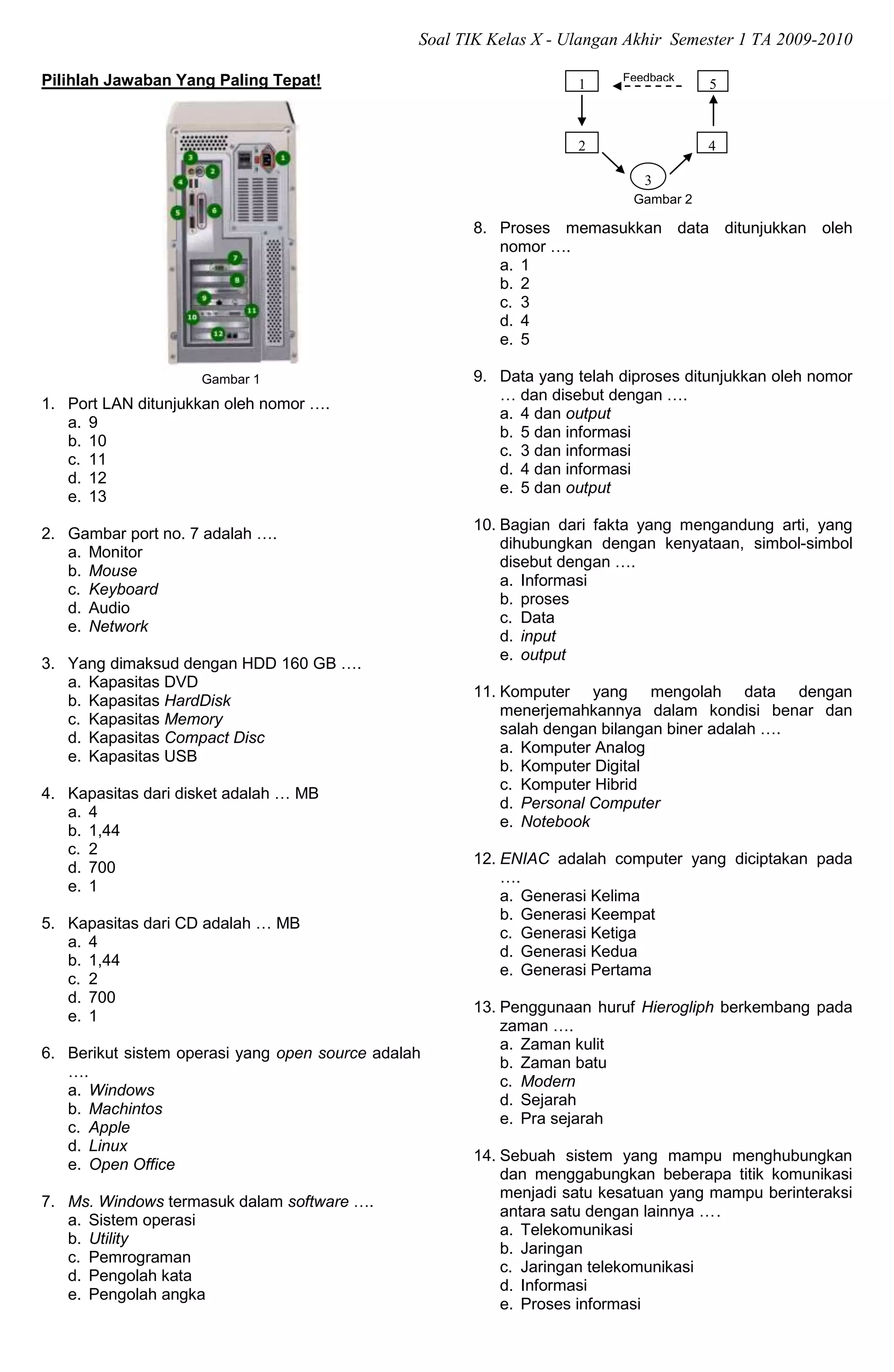 TIK SMA soal ulangan | PDF