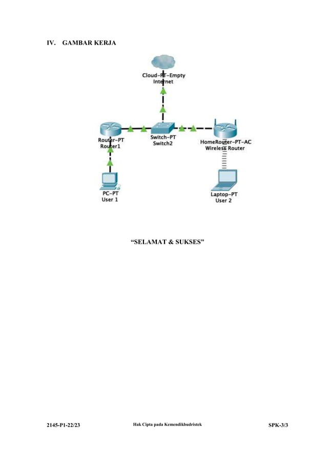 soal ujian paket A.doc