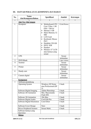 Soal ukk multimedia paket 3 | PDF