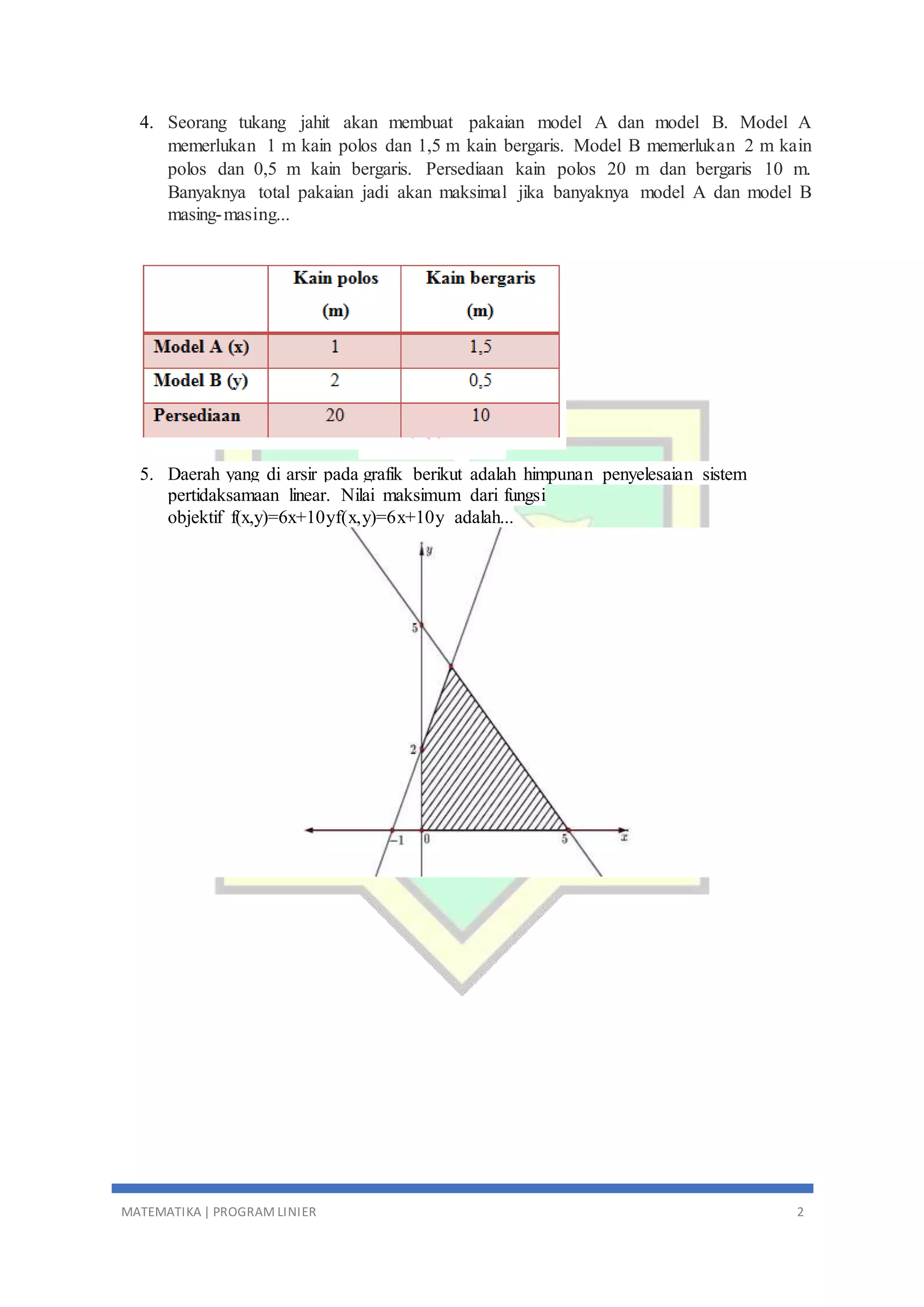 Soal materi program linier | DOCX