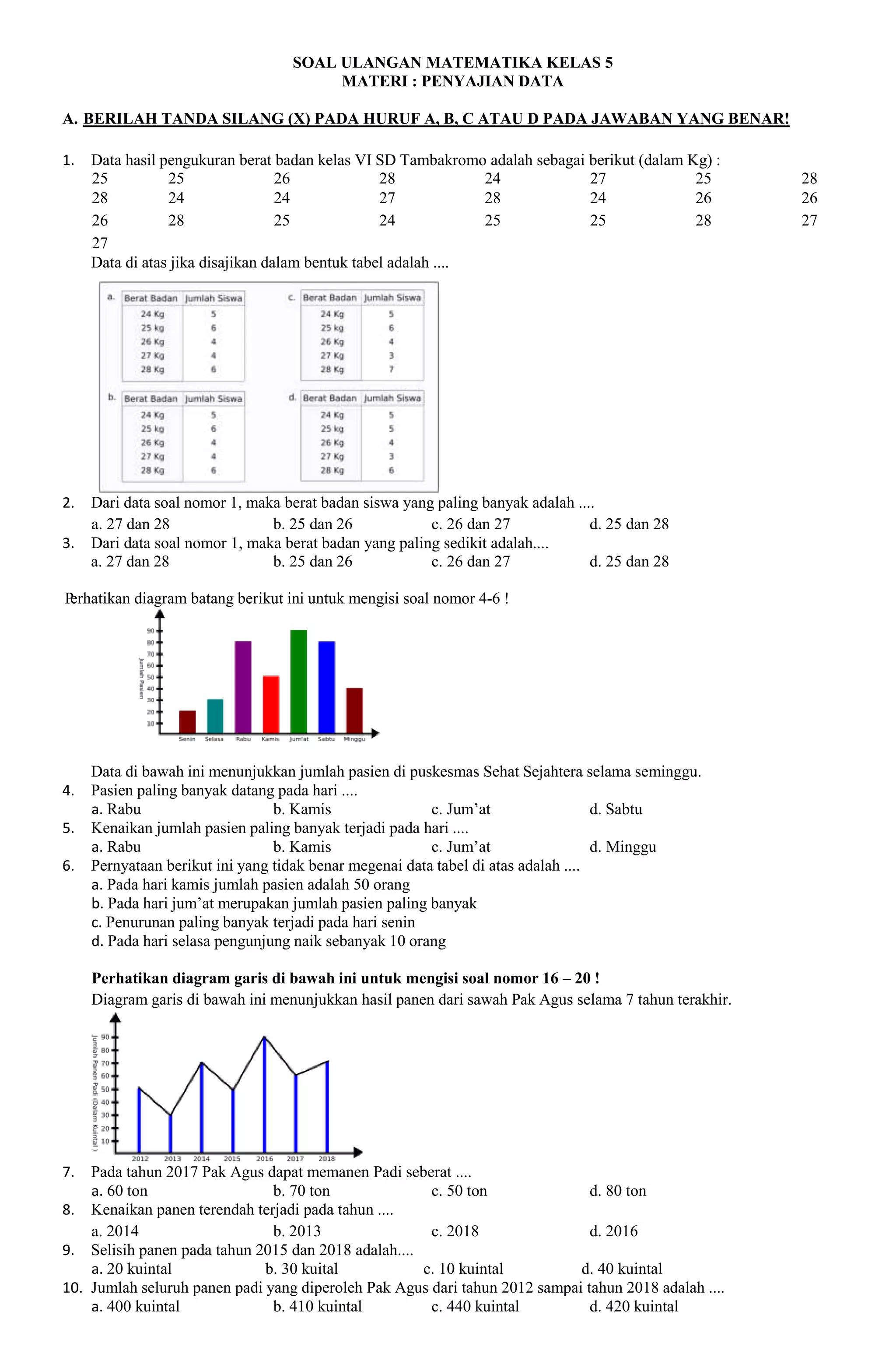 soal ulangan matematika penyajian data.docx