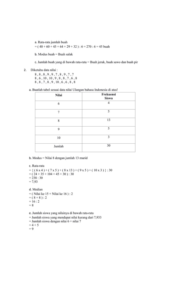 soal ulangan matematika penyajian data.docx