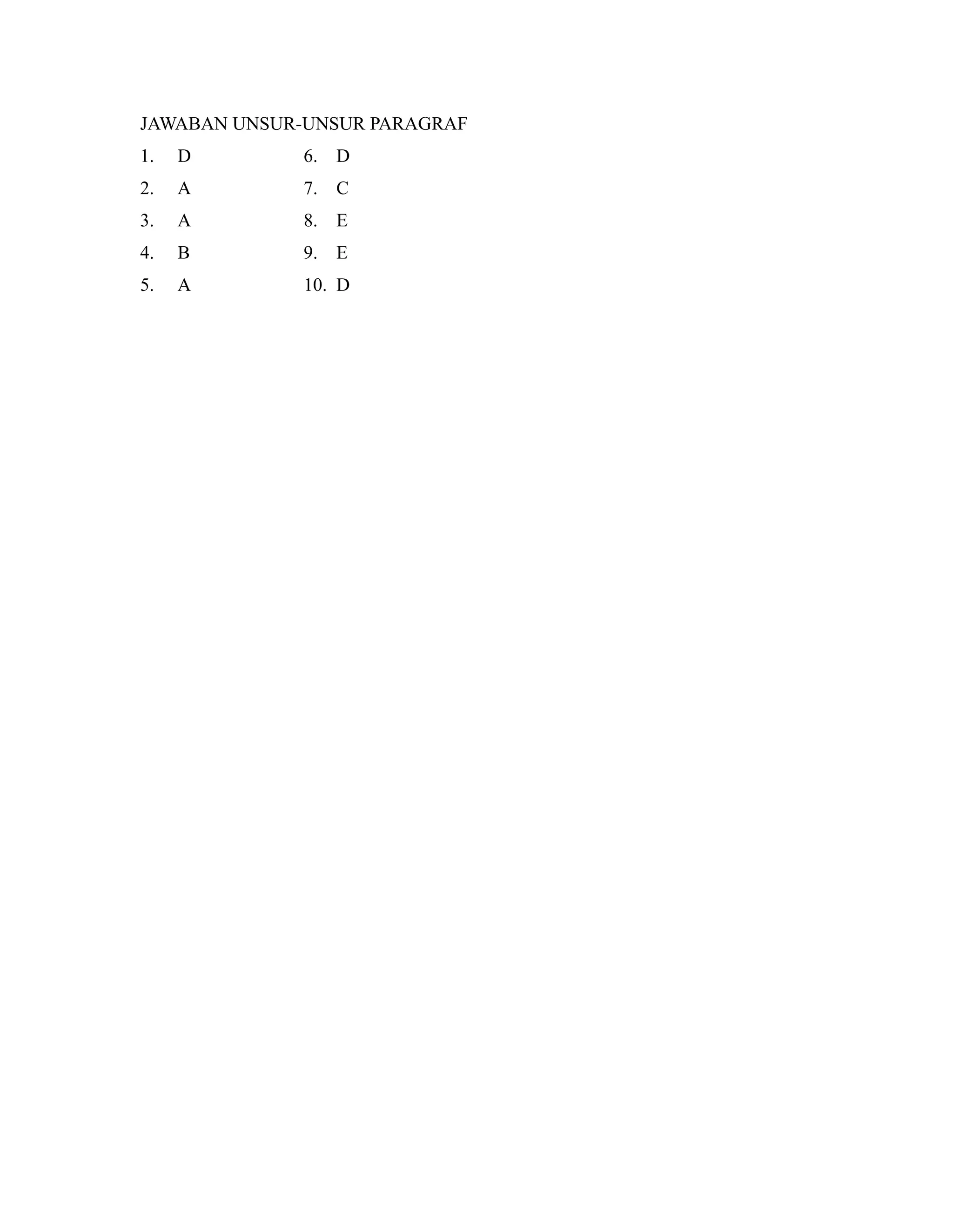 Contoh soal unsur paragraf | PDF