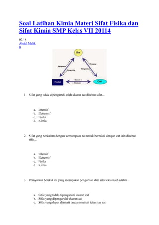 Soal Unsur, senyawa campuran.doc