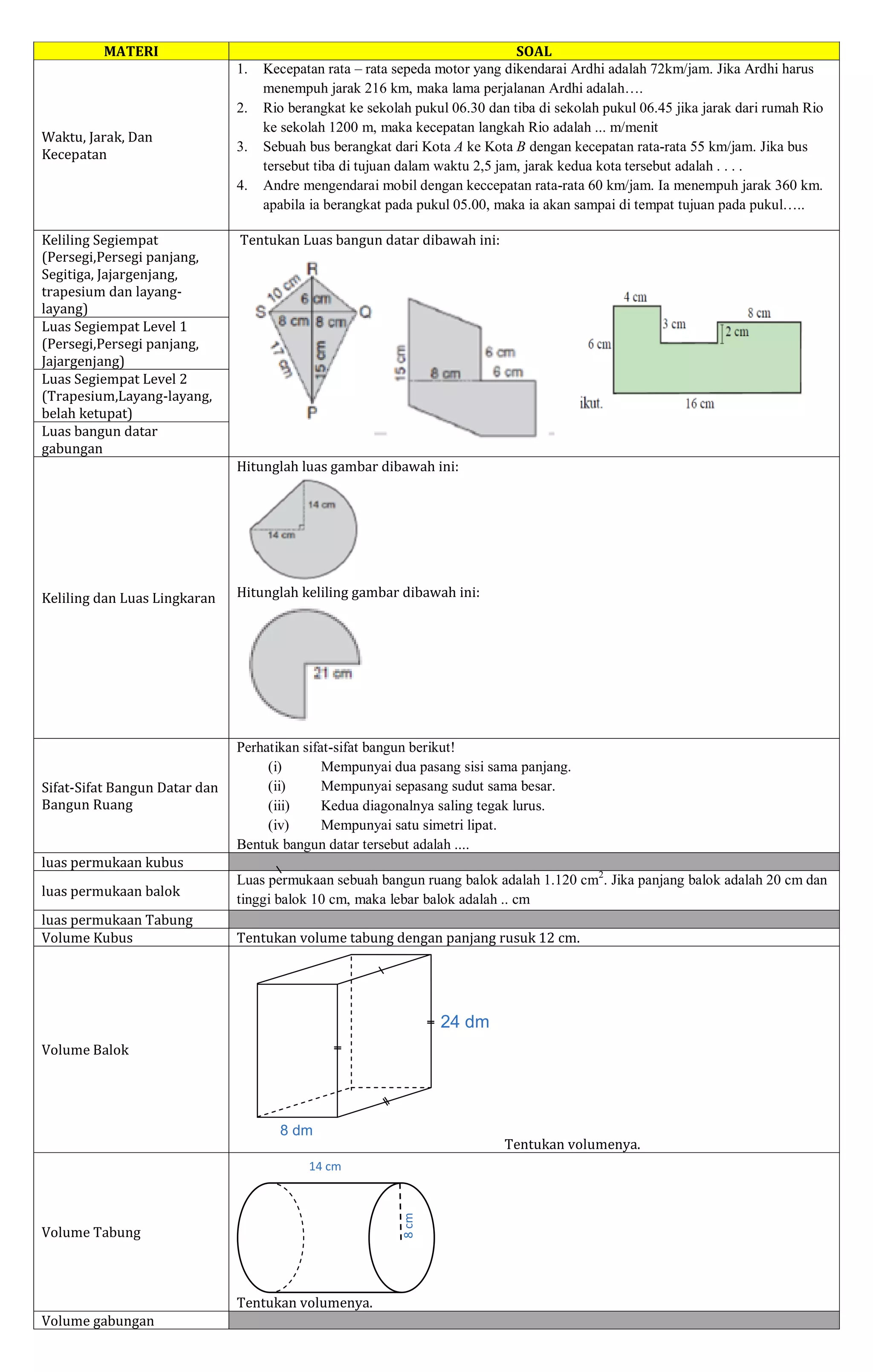 Soal untuk nilai kartu matematika | PDF